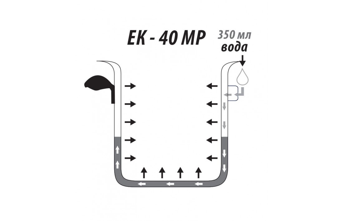 Elekom EK-40MP